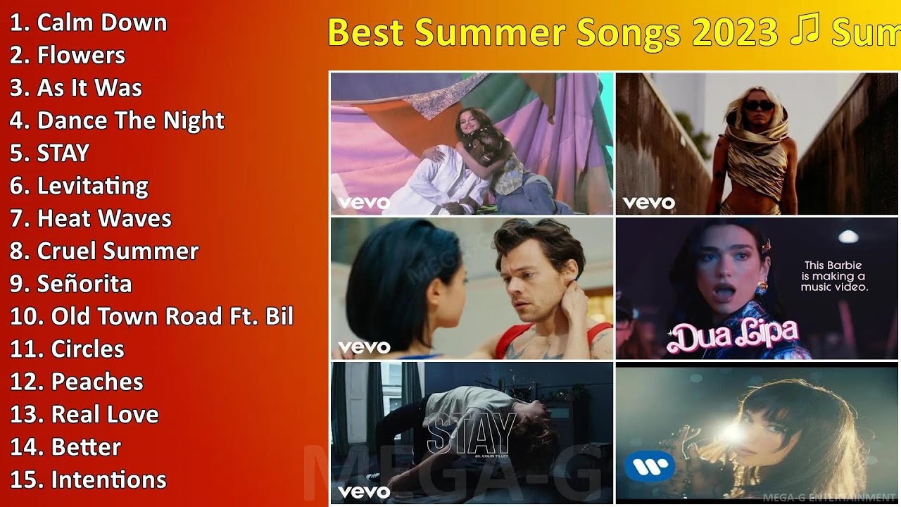 Best Summer Songs 2023 ♫ Summer Hits 2023 Playlist ~ Greatest Hits ...