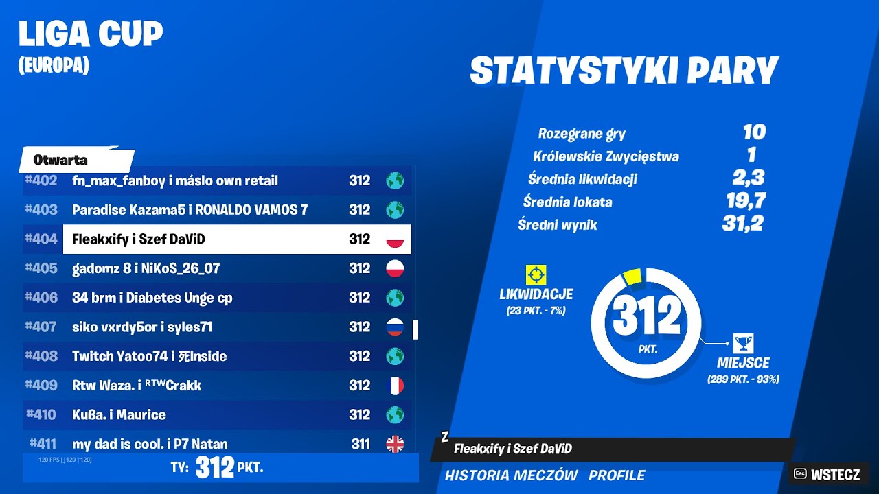 Contender cup duo #3 - YouTube