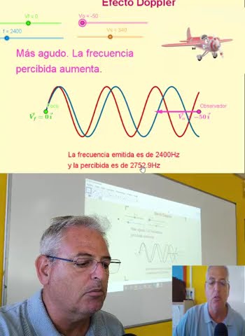 Efecto Doppler con Geogebra - YouTube