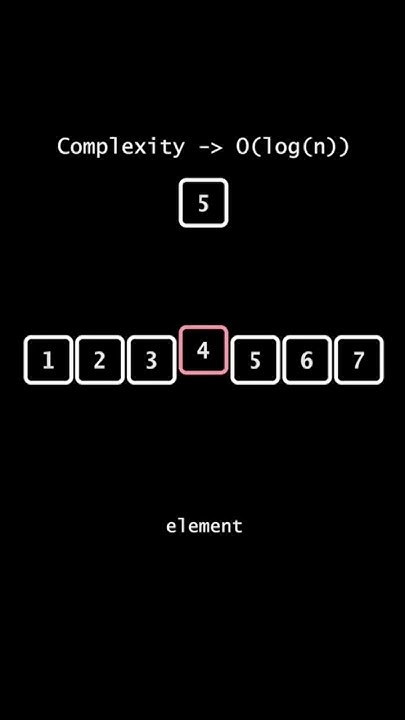 Binary Search Explained | Fast Searching in 15 Seconds! - YouTube