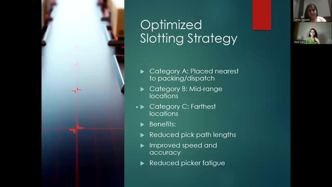Warehouse Optimization for Paramount Distributors | EOQ, ABC Analysis ...