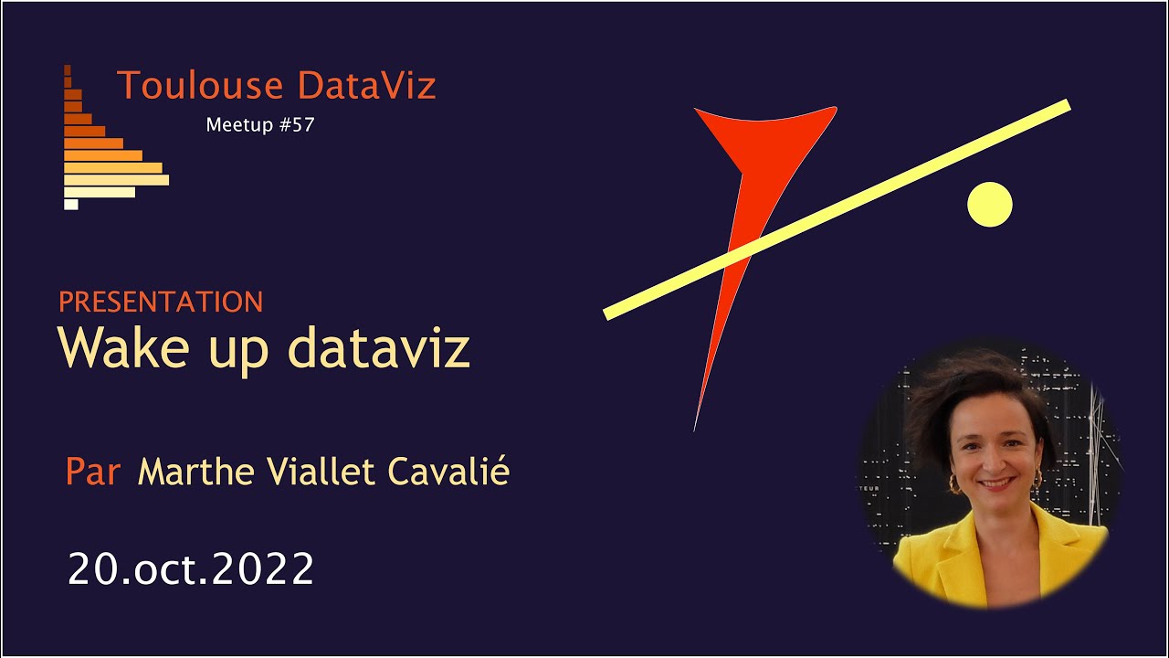Meetup wake up dataviz - YouTube