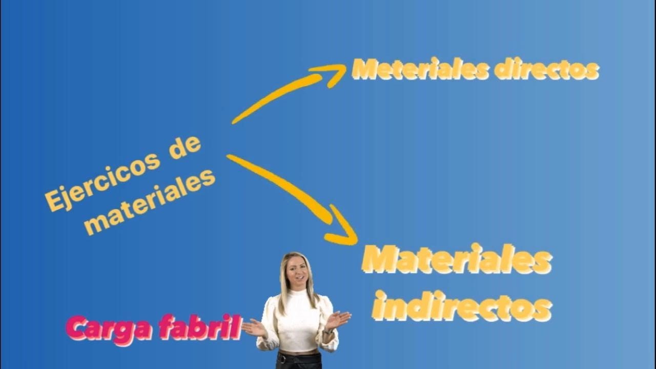 CONTABILIDAD de COSTOS : MATERIA PRIMA( materiales ) ejercicos resultos ...