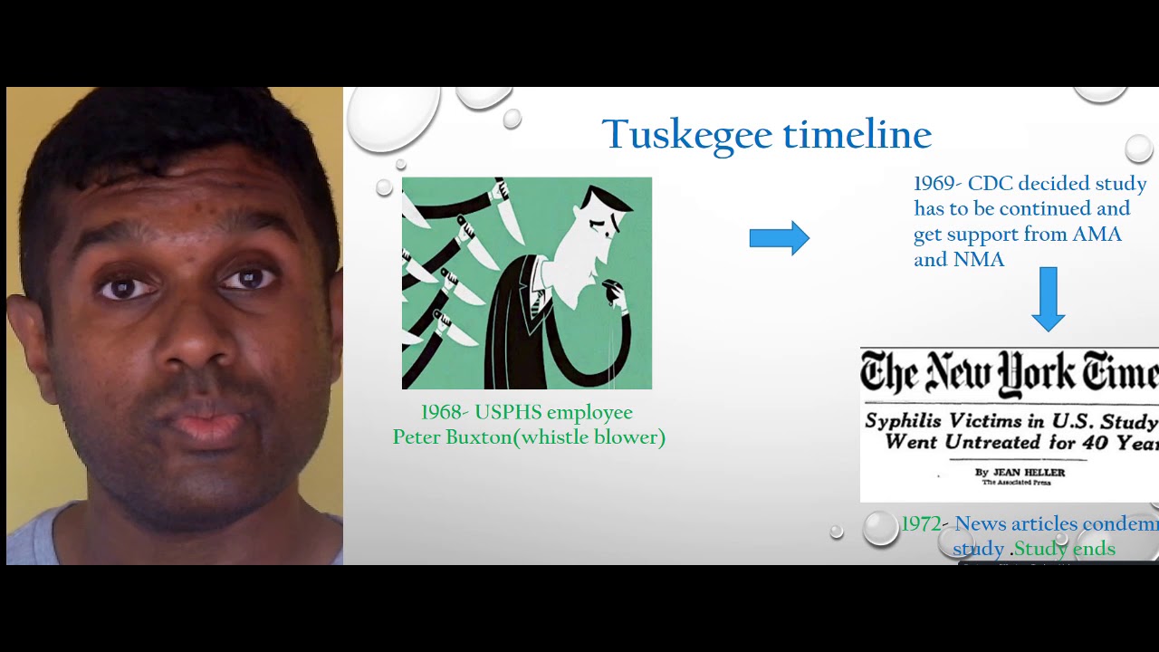Tuskegee syphilis experiment - YouTube