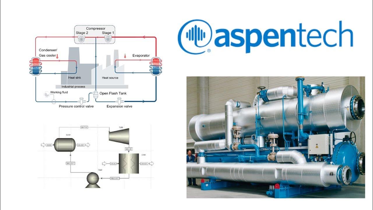 Heat pump process model in Aspen Plus - YouTube