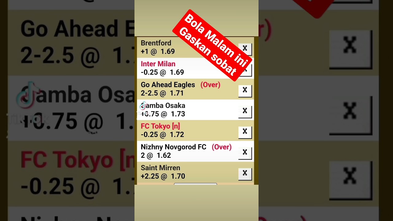 Prediksi Bola Malam Ini, Happy Sunday Sobat. - YouTube
