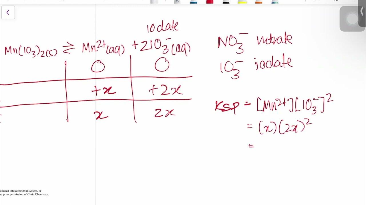 Calculating Ksp Given Molar Solubility | Year 12 HSC Chemistry Module 5 - YouTube