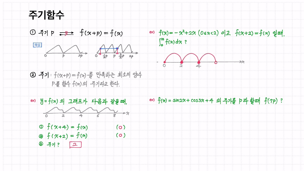 06 01 주기함수 Youtube