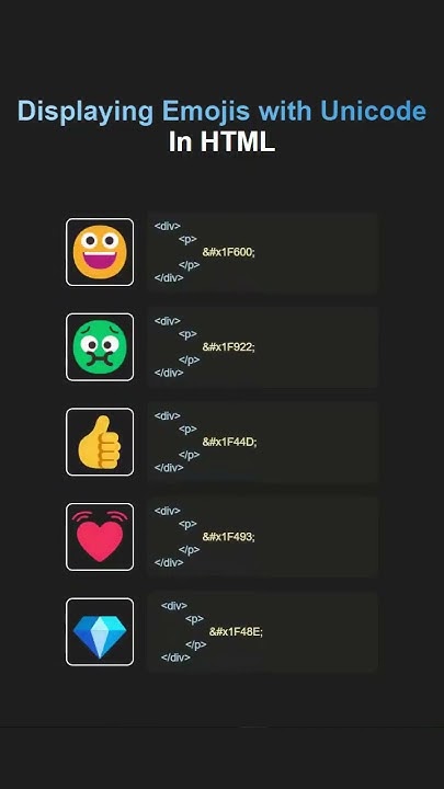 Displaying Emojis With Unicode In HTML #html #unicode #emoji #css #coding #programming #htmlcss ...