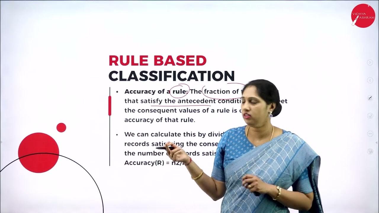 DAY 10 | FUNDAMENTALS OF DATA SCIENCE | VI SEM | BCA | CLASSIFICATION | L2 - YouTube