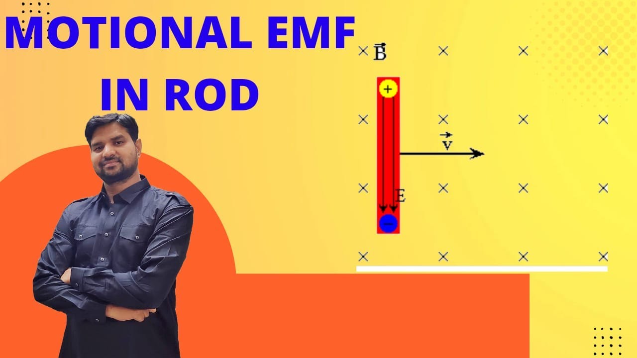 MOTIONAL EMF PRODUCED IN ROD MOVING IN MAGNETIC FIELD - YouTube