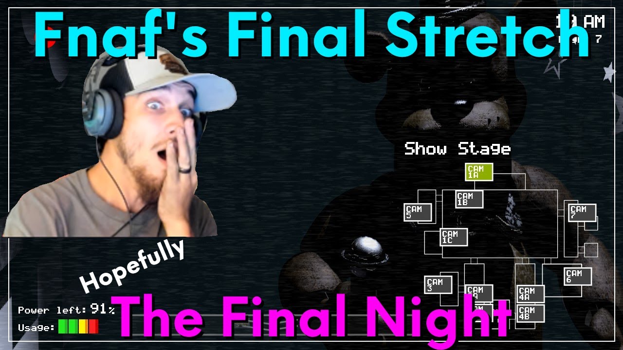 Surviving The Final Stretch In FNAF | The Final Nights - YouTube
