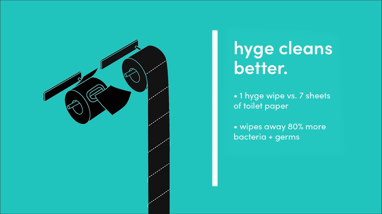 Hyge Promo Video - YouTube