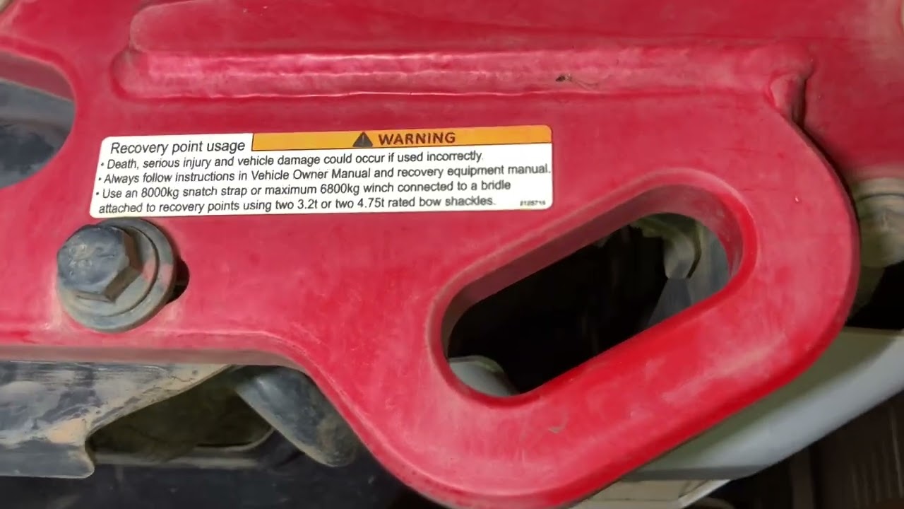 THESE ARE PROPER RECOVERY POINTS - THE BEST - YouTube