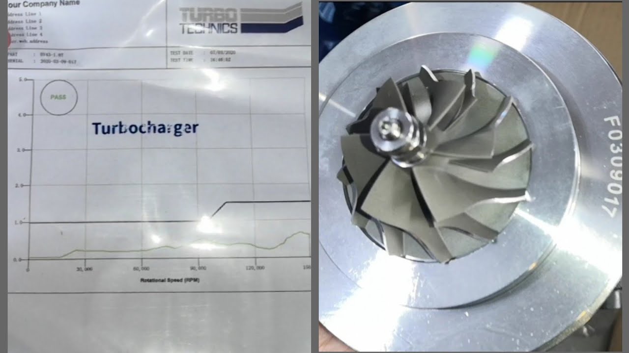 TURBO TECHNICS TURBOCHARGER UNBOXING - YouTube