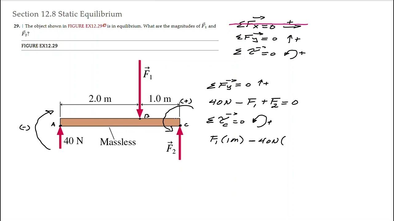 Physics - Solving forces on a rigid bar in static equilibrium - YouTube