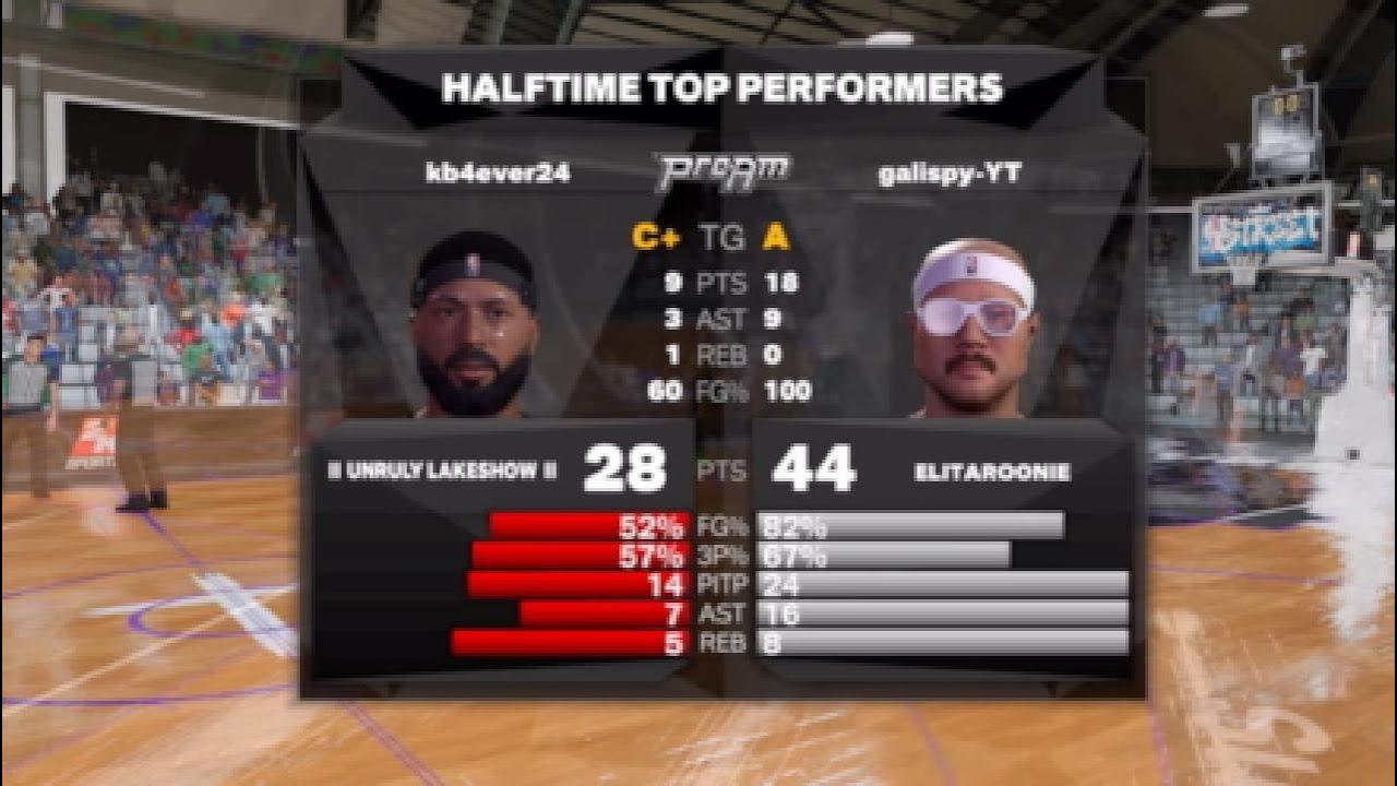 THE BEST RIM RUNNING PG PLAYS THE #40 PROAM TEAM NBA2K23 - YouTube