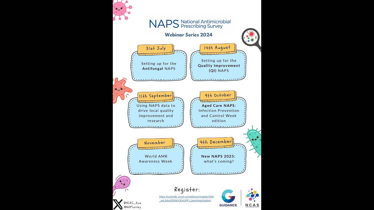 September 2024 Using NAPS data to drive local quality improvement and ...