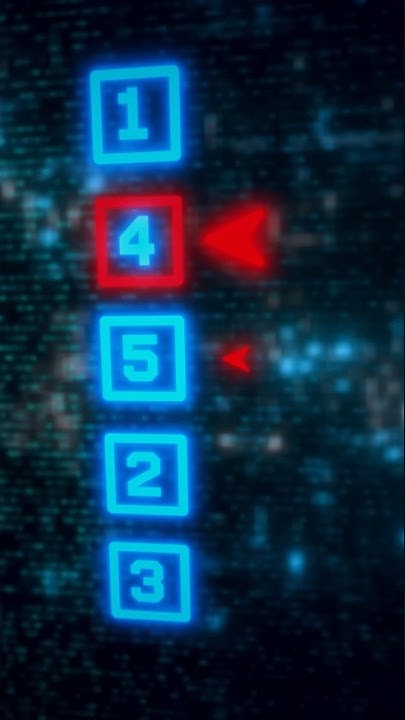 Algorithms You Should Know About 👩‍💻 Programmer Computerprogrammer Technology Coder