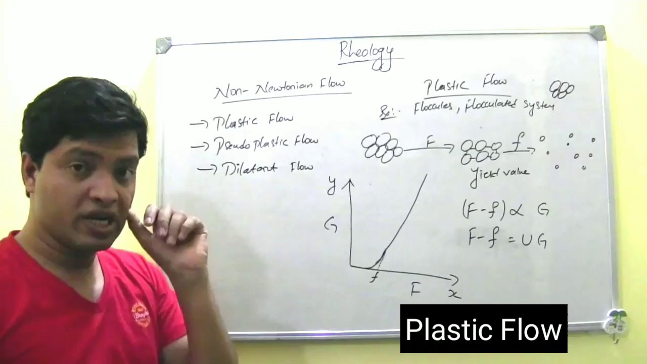 Plastic flow and Pseudoplatic Flow in English - YouTube