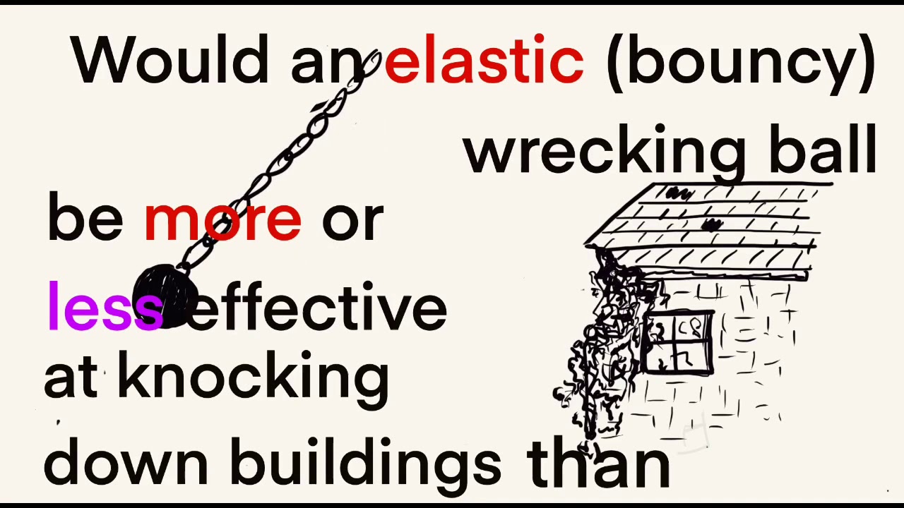 The Physics of Wrecking balls - Do you understand the physics of ...