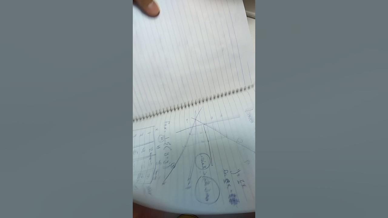 شرح linear regression - YouTube