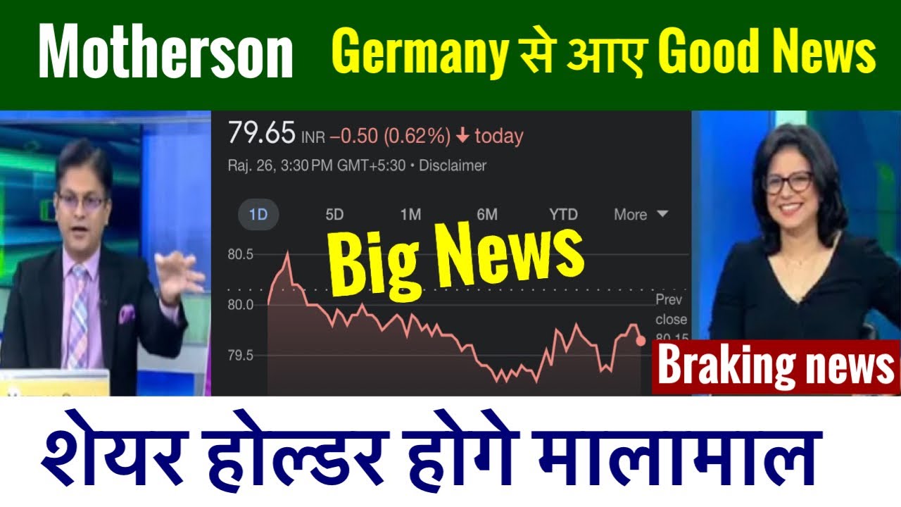 Motherson Sumi Share Latest News | Motherson sumi share latest news ...