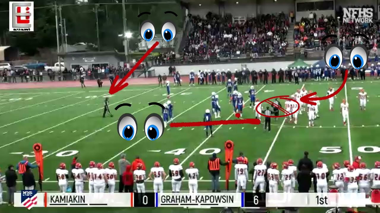 High School Football Officiating - Great Crew Communication - YouTube