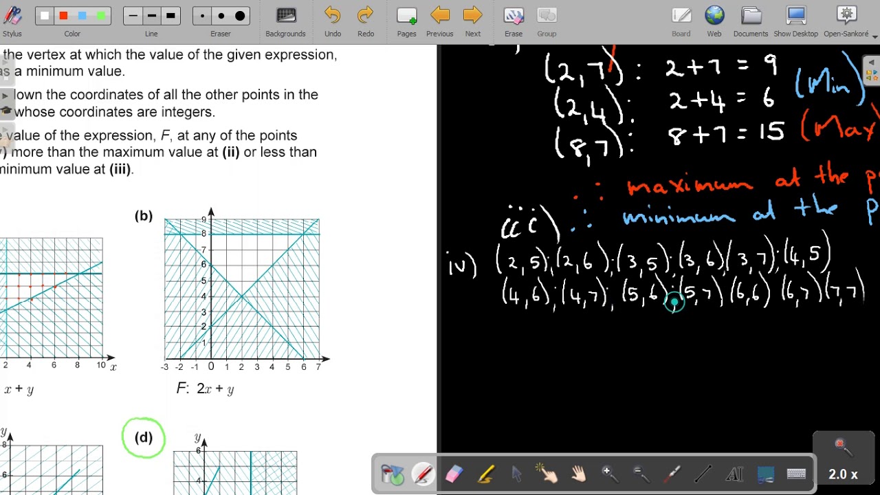 7 20 Linear Programming Finding The Minimum Or Maximum Value Youtube