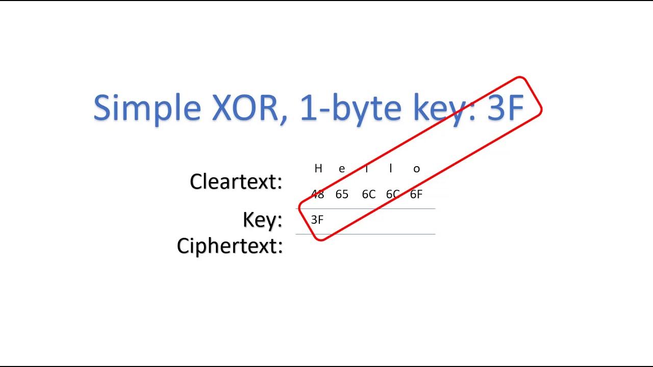 Decoding a Payload Using a Dynamic XOR Key - YouTube