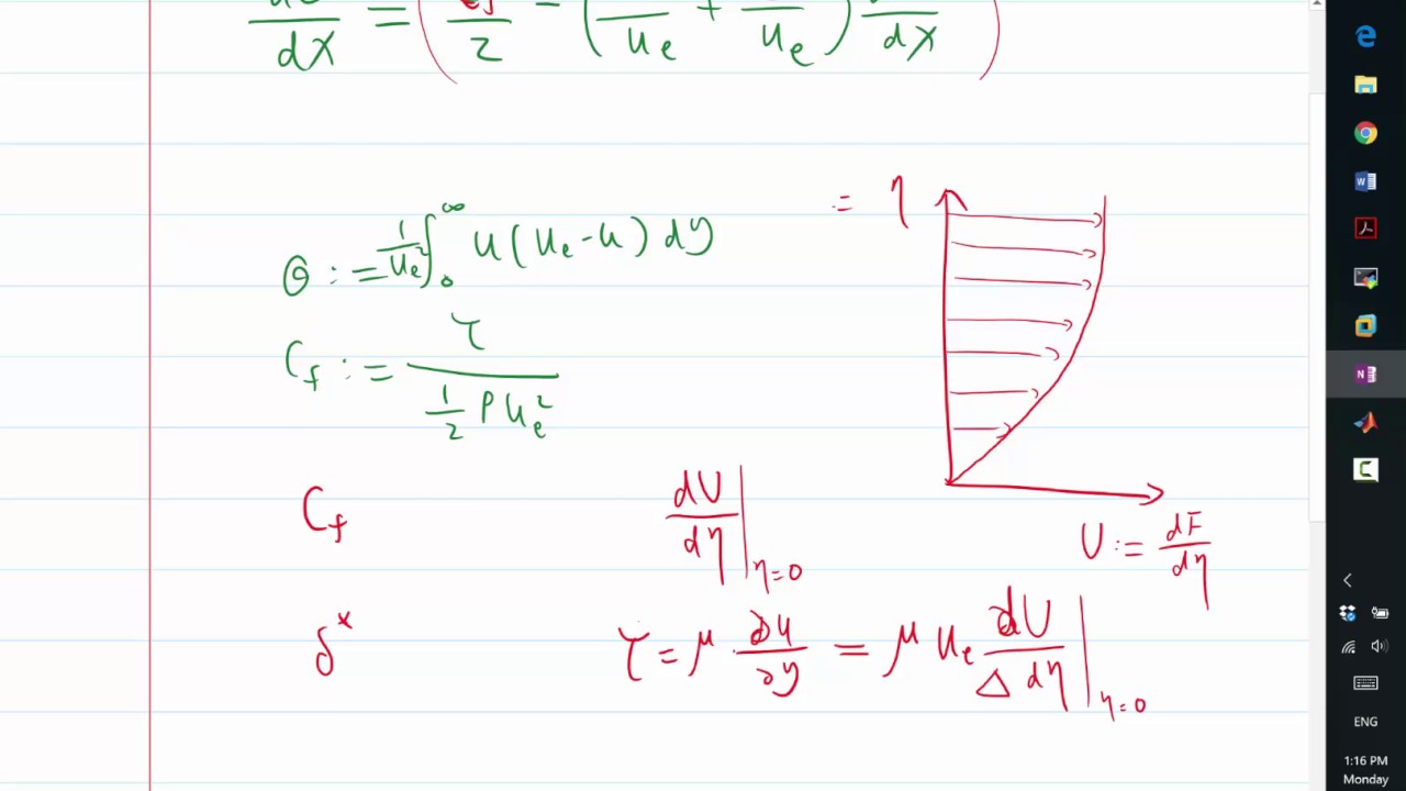 von Karman equation and its closure - YouTube
