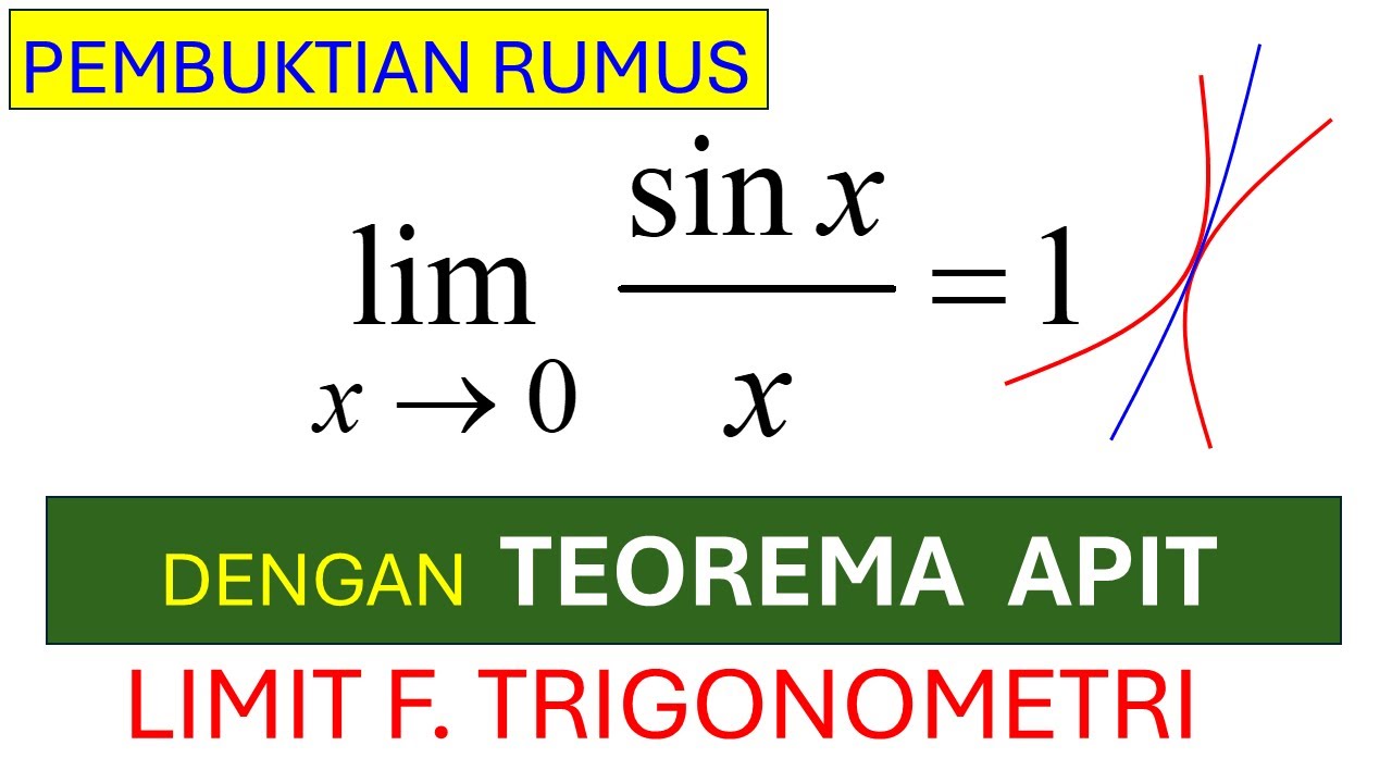 LIMIT TRIGONOMETRI | Pembuktian dengan TEOREMA APIT | sinus dan tangen ...