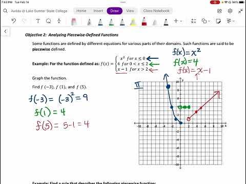 3.3 Graphs of Basic Functions; Piecewise Functions - Part 2 of 2 (MAC1105 Online) - YouTube