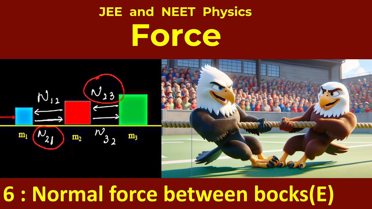 6. Newtons laws of motion | Normal force between two blocks | Example ...