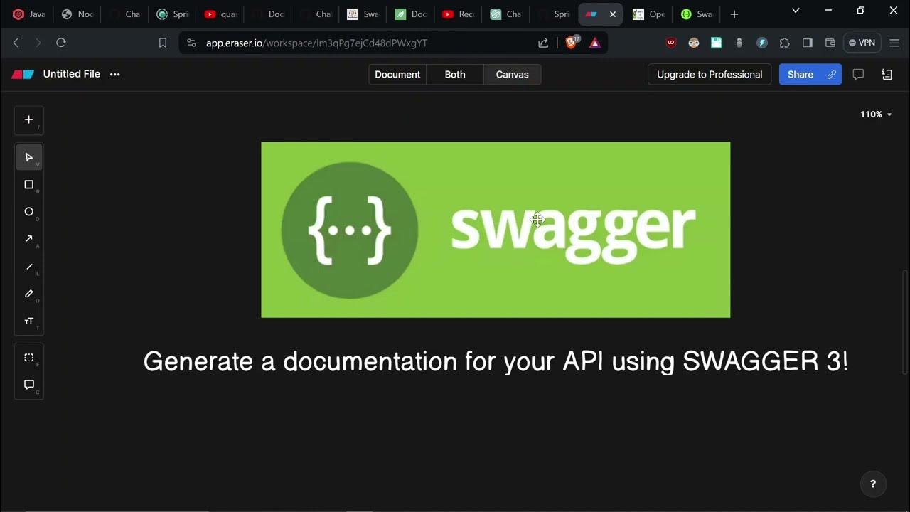 The best way to generate documentation for your API using Swagger 3 ...