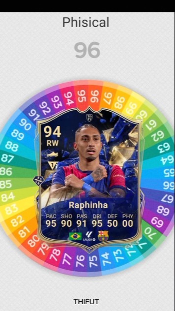 RE-SPUN RAPHINHA CARD ON FIFA #fifa #eafc25 - YouTube