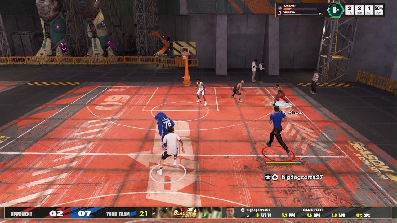 You need to trust the process NBA 2K25 - YouTube