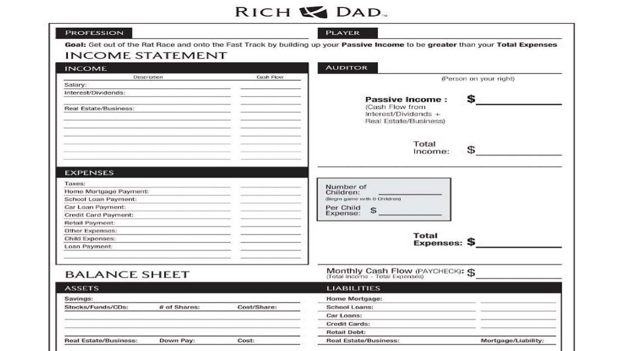HOW TO MAKE MILLION DOLLARS USING THE FINANCIAL STATEMENT - THE SERIES ...