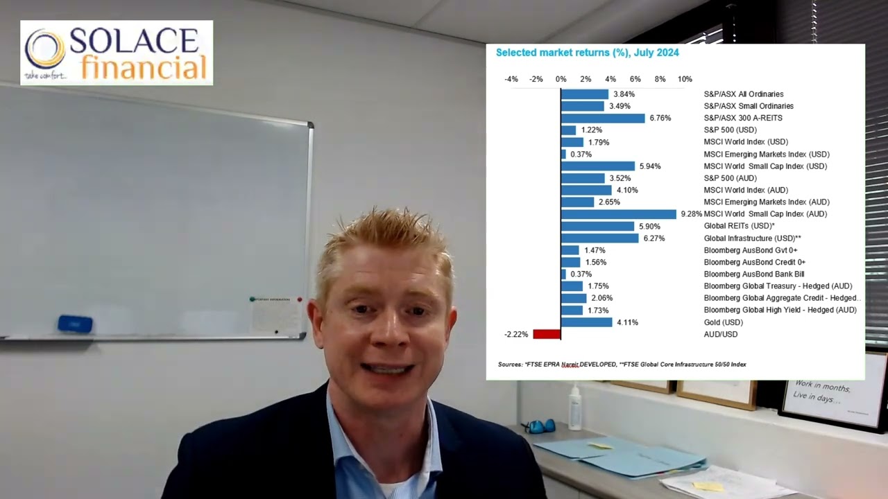 Joel Carty - Solace Financial