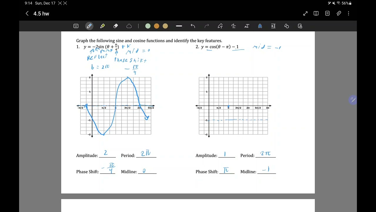 Cosine And Sine Graphs Trigonometry The Easy Way YouTube Cosine And Sine Graphs Trigonometry The Easy Way YouTube