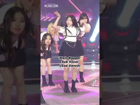 Giving Unis Members Position #unis#gehlee#kpop#shorts#trending#fypシ ...