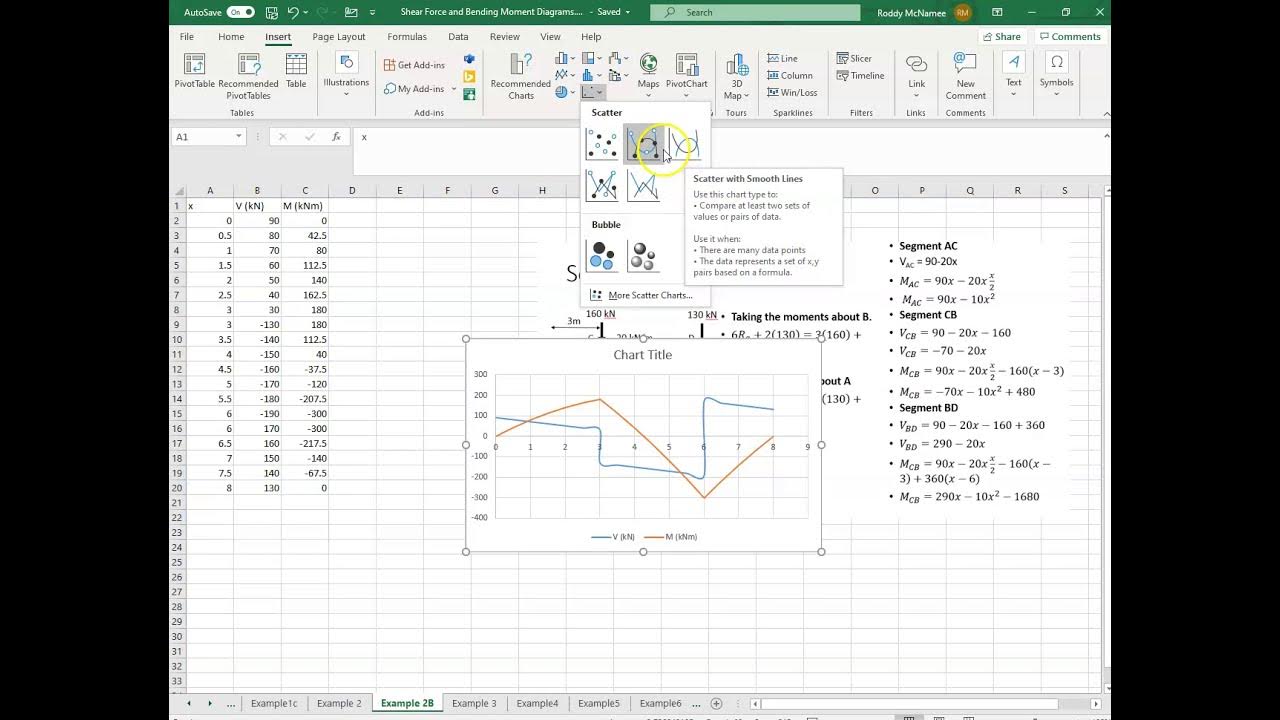 Video 10 Plotting the SF and BM diagrams for Example 2B with Excel ...