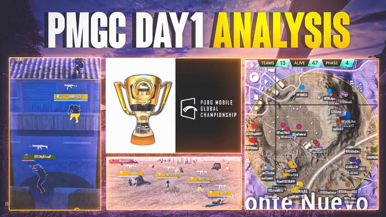 Boost GAME SENSE In 11Mins | PMGC Analysis #1 | PUBG Mobile Esports | BGMI - YouTube