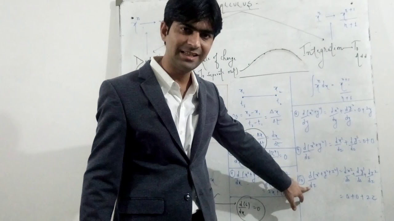 Basics of Calculus_ X to the Power n_Differentiation and Integration ...