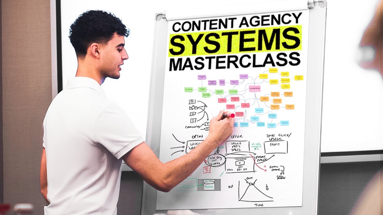 Steal my $132k/mo Content Agency's Systems & Team Structure - Full Operations Masterclass - YouTube
