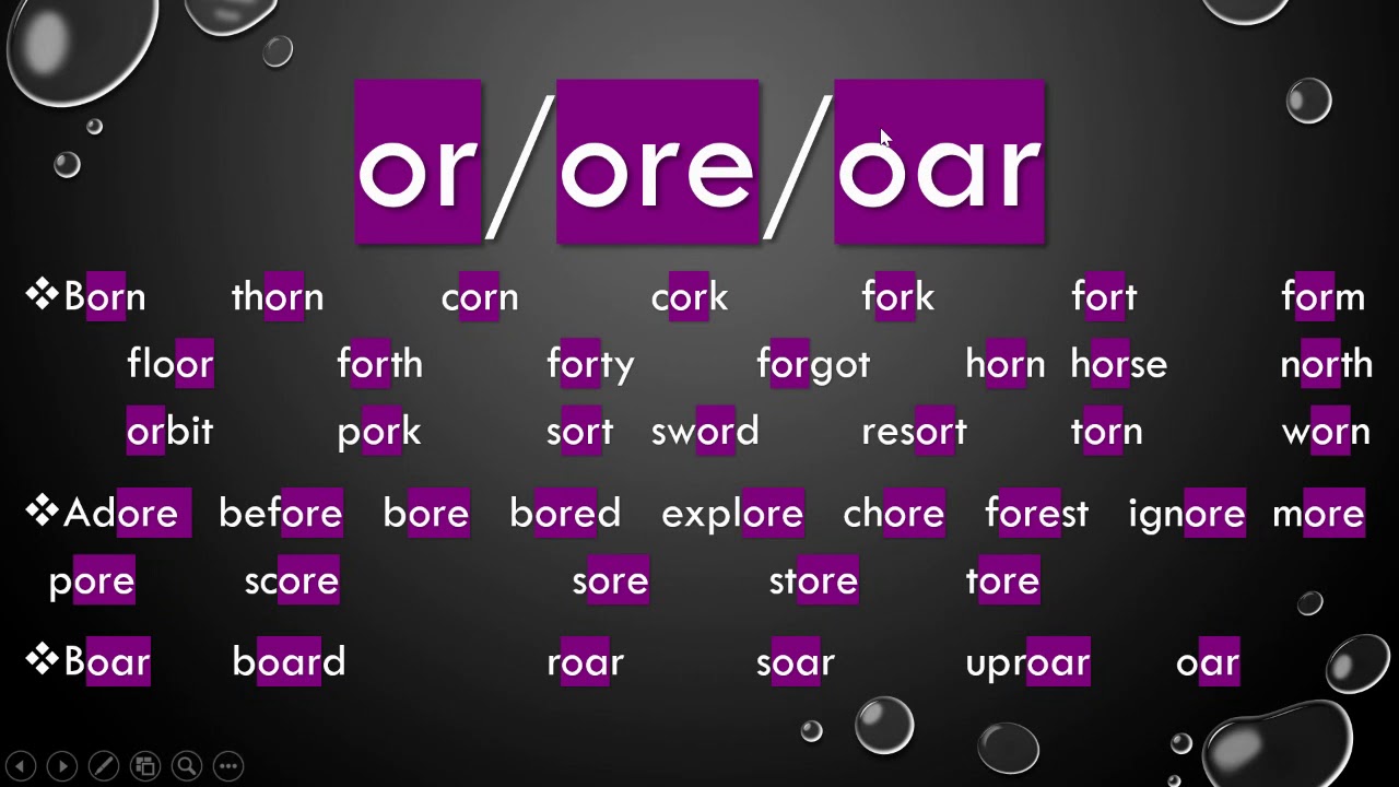 R Controlled-Bossy R Rules That Help You Become A Better Reader - YouTube