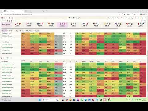 Kasper MLB Slate Breakdown | Sept 8th