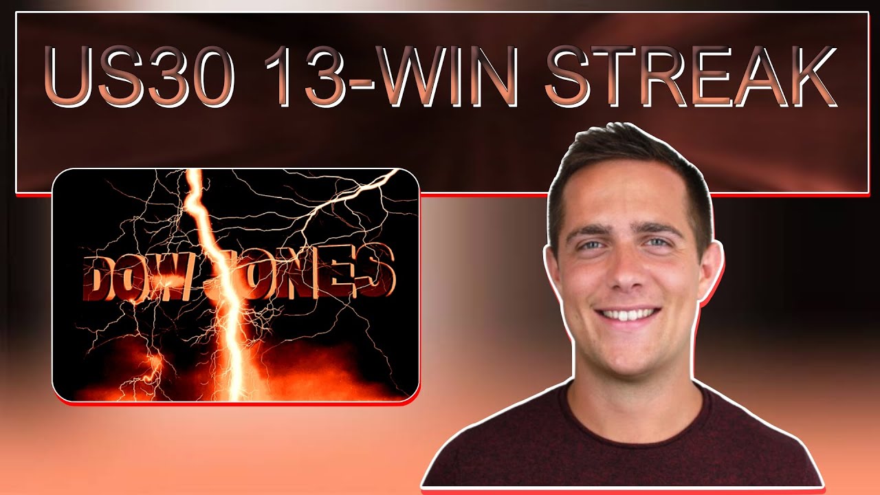 US30 Scalping Strategy: 13-Win Streak Pure Trade Signals | Best MT4 Non ...
