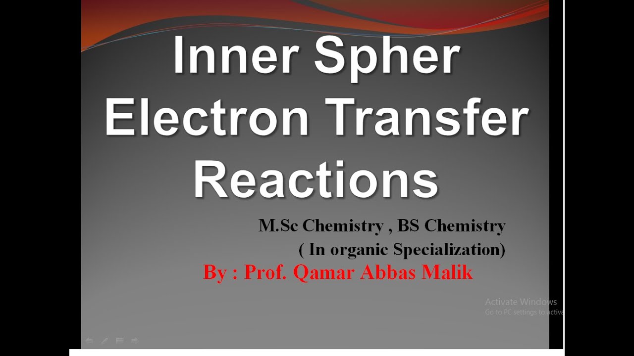 Inner sphere Electron mechanism || Bridging Mechanism || - YouTube