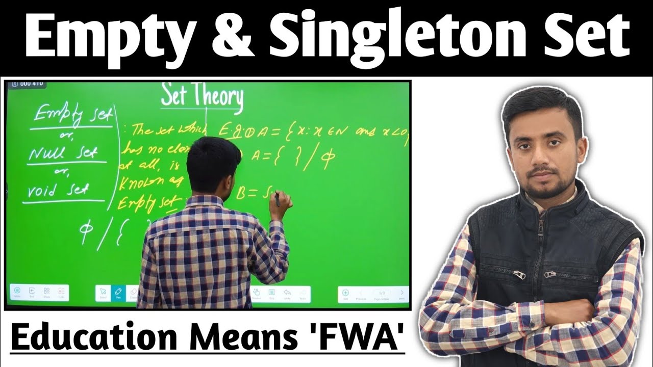 Empty Set Non Empty Set Singleton Set Set Theory FutureWill empty-set-non-empty-set-singleton-set-set-theory-futurewill